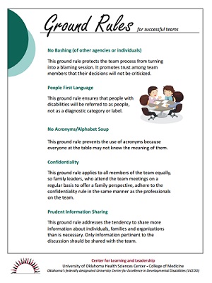 The Center for Learning and Leadership > Publications > Publication Details